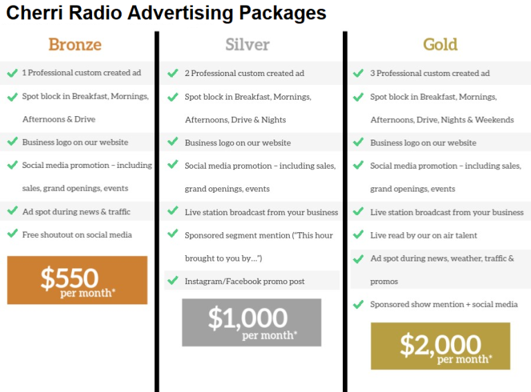 Sponsorship Packages - Cherri Radio